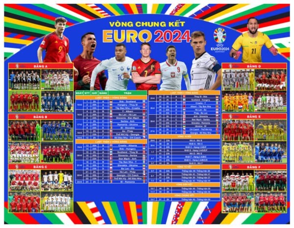 205243 lịch thi đấu vòng chung kết euro 2024 Germany file corel x7 ...
